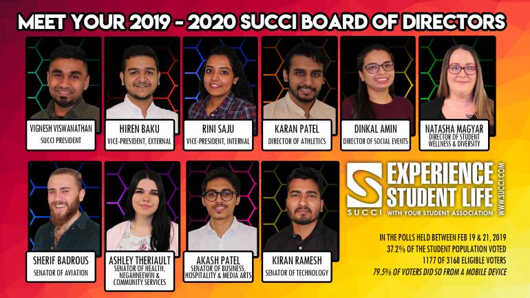 Introducing The 2019 2020 Succi Board Of Directors Old Testament ...